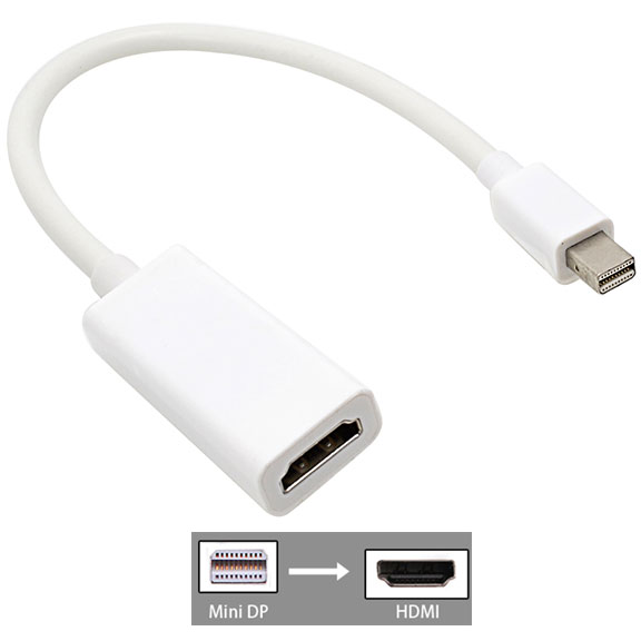 【VogueVenture】Mini DP to HDMI DVI VGA adapter Mini Display Port Adapter ...