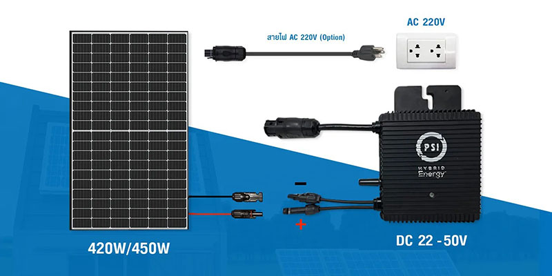 PSI Easy Plug SolarCell – ปลั๊กไฟโซล่าเซลล์ พร้อมแผงโซล่าเซลล์ขนาด 420W ใช้ง่ายแค่เสียบปลั๊ก ...