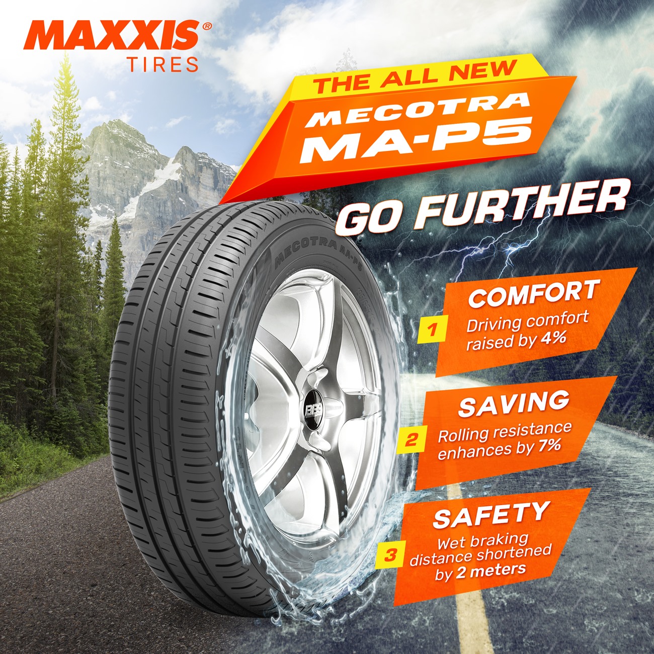 MAXXIS MA P5 ขอบ 14-15 นิ้ว ยางใหม่ปี 2022 จัดส่งฟรี แถมฟรีจุ๊บลม ...