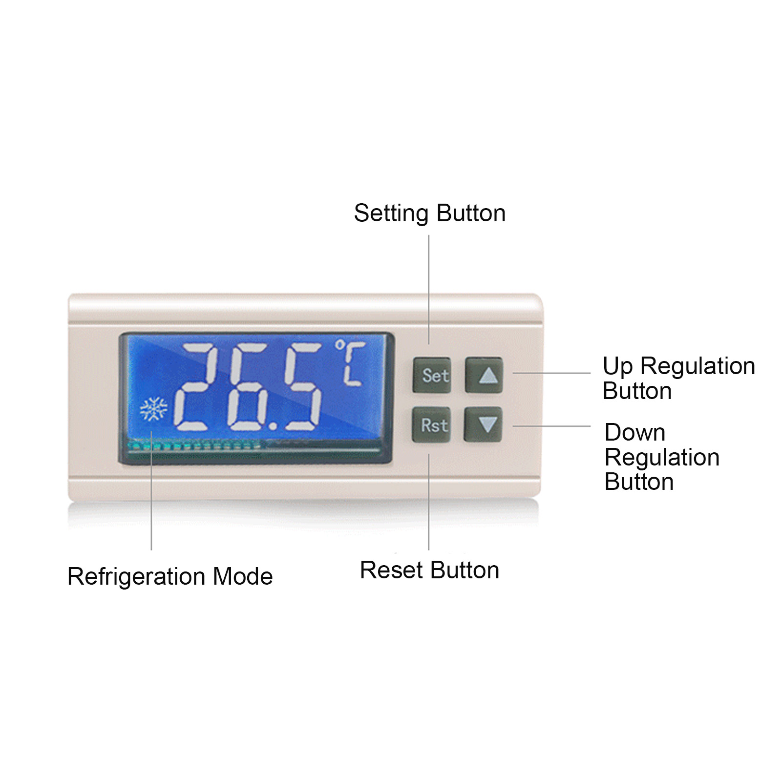 STC-8080A+ Digital Temperature Controller Intelligent Refrigeration ...