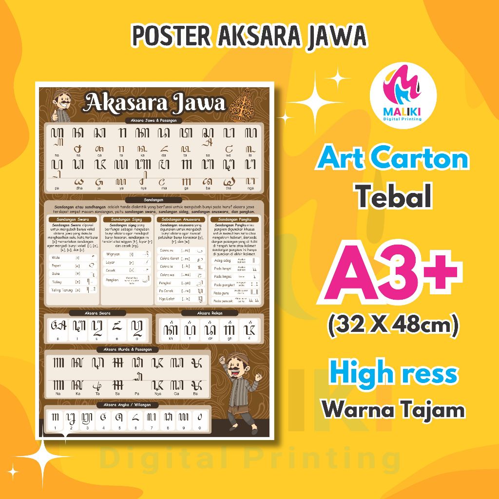 Poster Edukasi Aksara Jawa | Lazada Indonesia