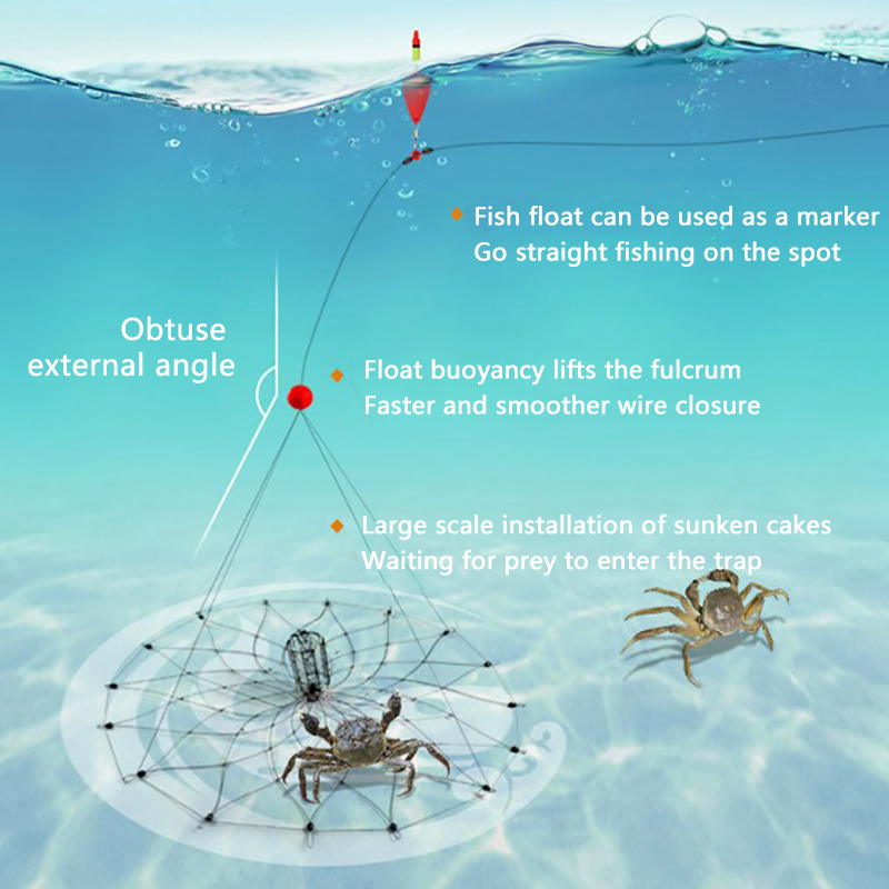 Fishing Net Cage Automatic Open Closing Wire Fish Crab Trap Net Steel ...
