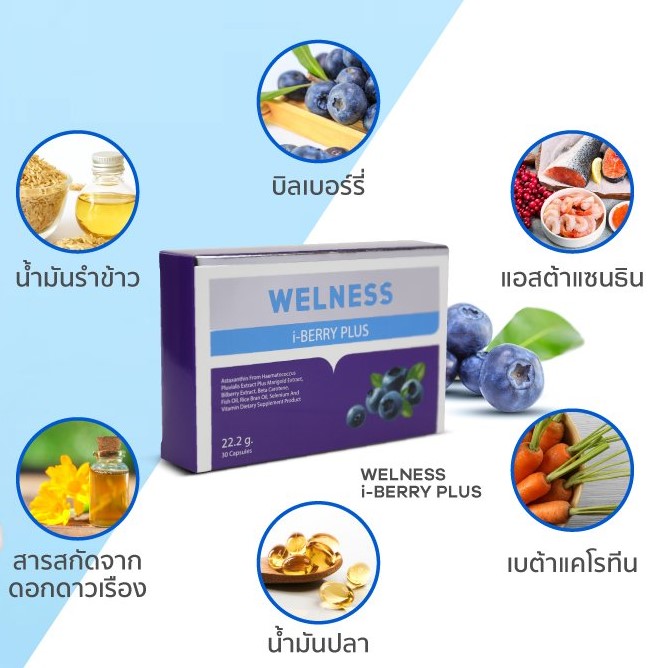 Welness i-berry Plus ซื้อ 1 แถม 3 [I-berry Plus 2 กล่อง + Welness ...