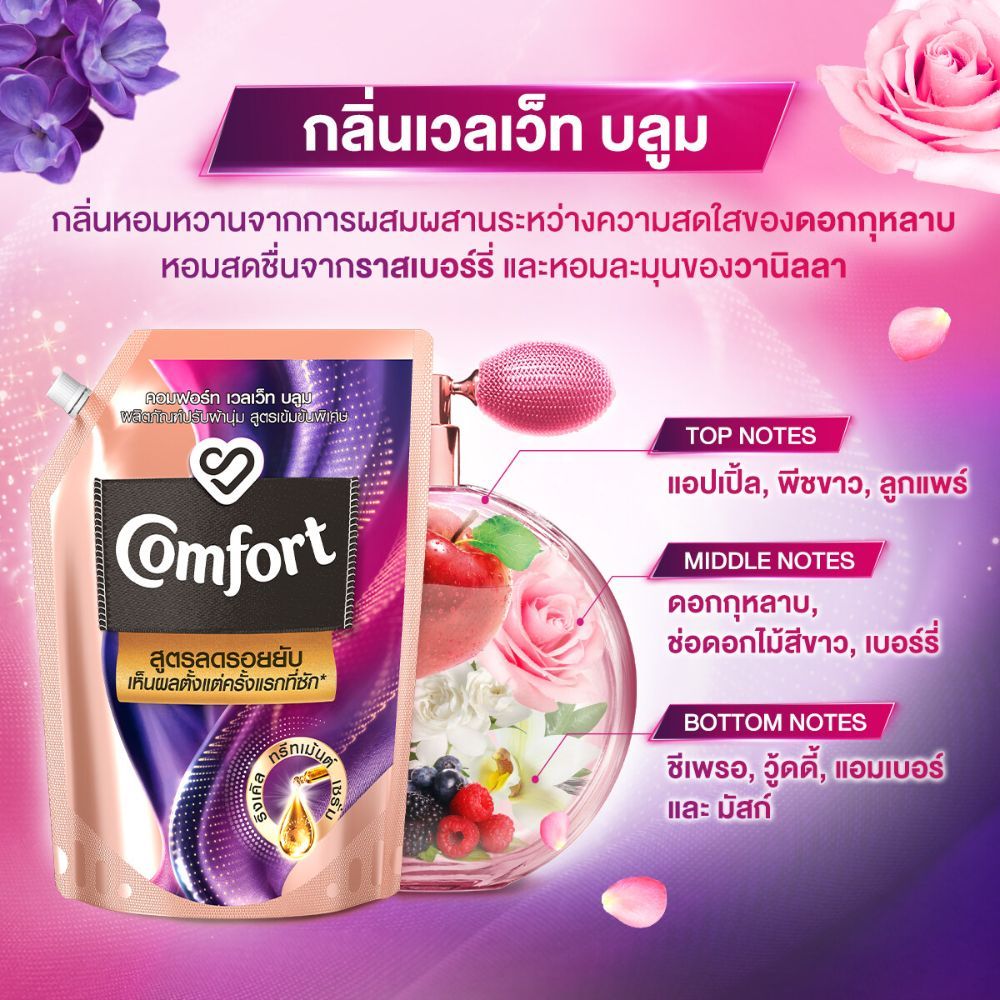 คอมฟอร์ท น้ำยาปรับผ้านุ่ม สูตรลดรอยยับ 1150-1200 มล x2 Comfort Wrinkle Release 1150-1200 ml x2 ...
