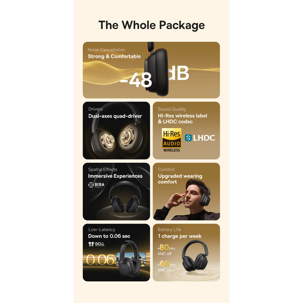 Baseus H1 Pro Wireless Bluetooth Headphone -48dB Active Noise ...