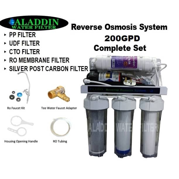 200 GPD #2 RO Water Filtration System (Reverse Osmosis System ...