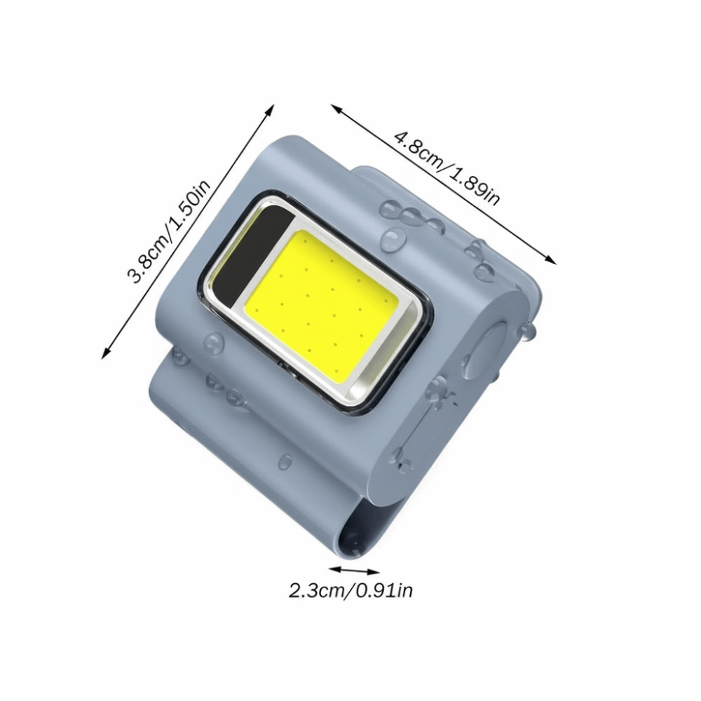 Mini Strong Light Headlamp With Magnetic COB Hat Clip Lamp LED ...