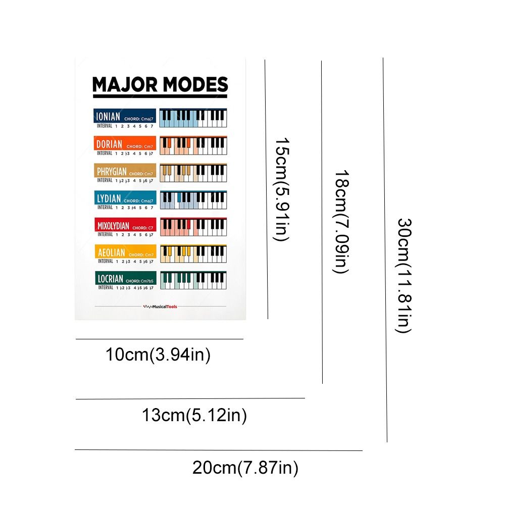 Teaching Aids Basic Music Piano Scale Poster Educational Waterproof ...