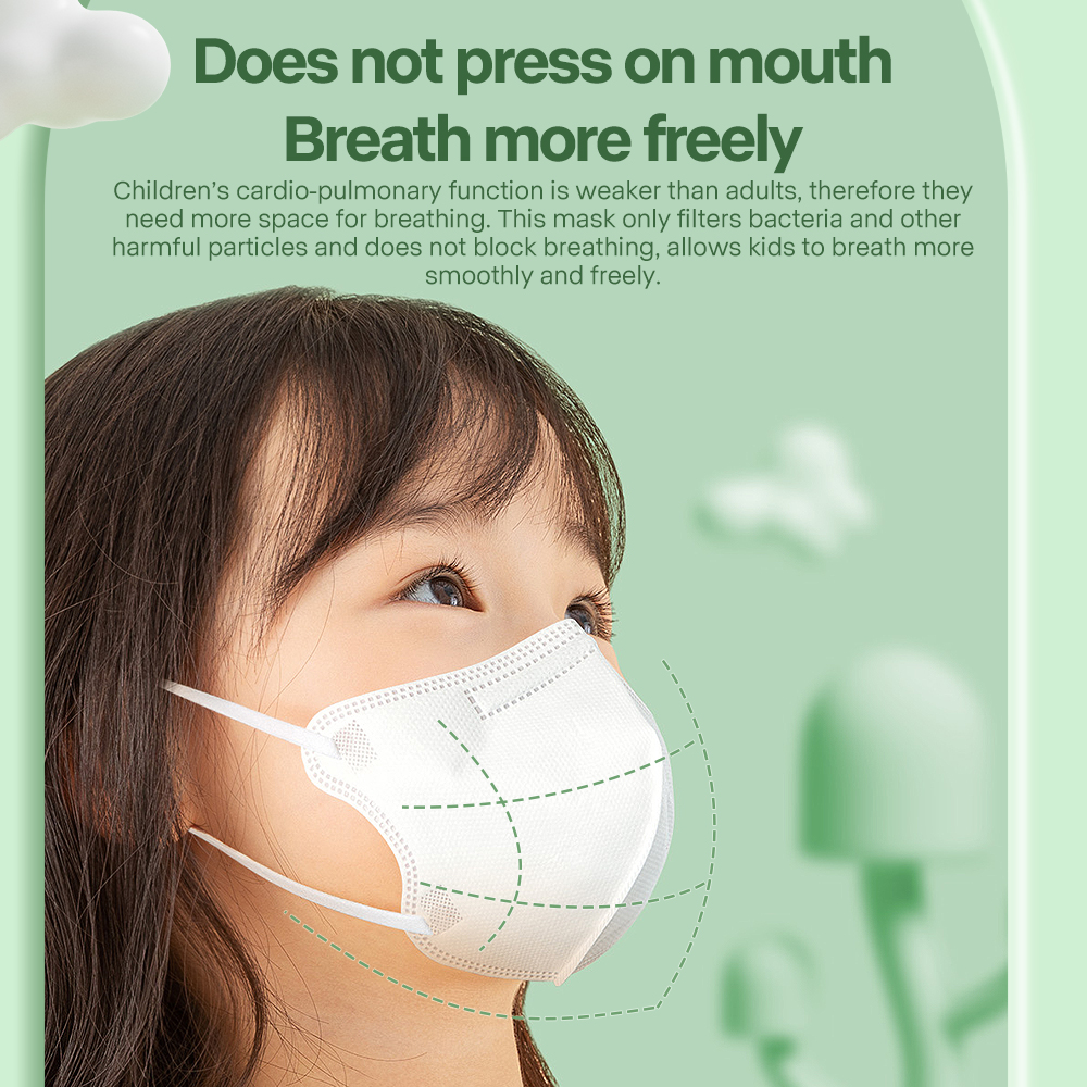 Cofoe 5PLY เด็ก N95ทางการแพทย์หน้ากากป้องกันใบหน้าฆ่าเชื้อช่วยหายใจหน้ากากป้องกันไวรัสป้องกัน ...