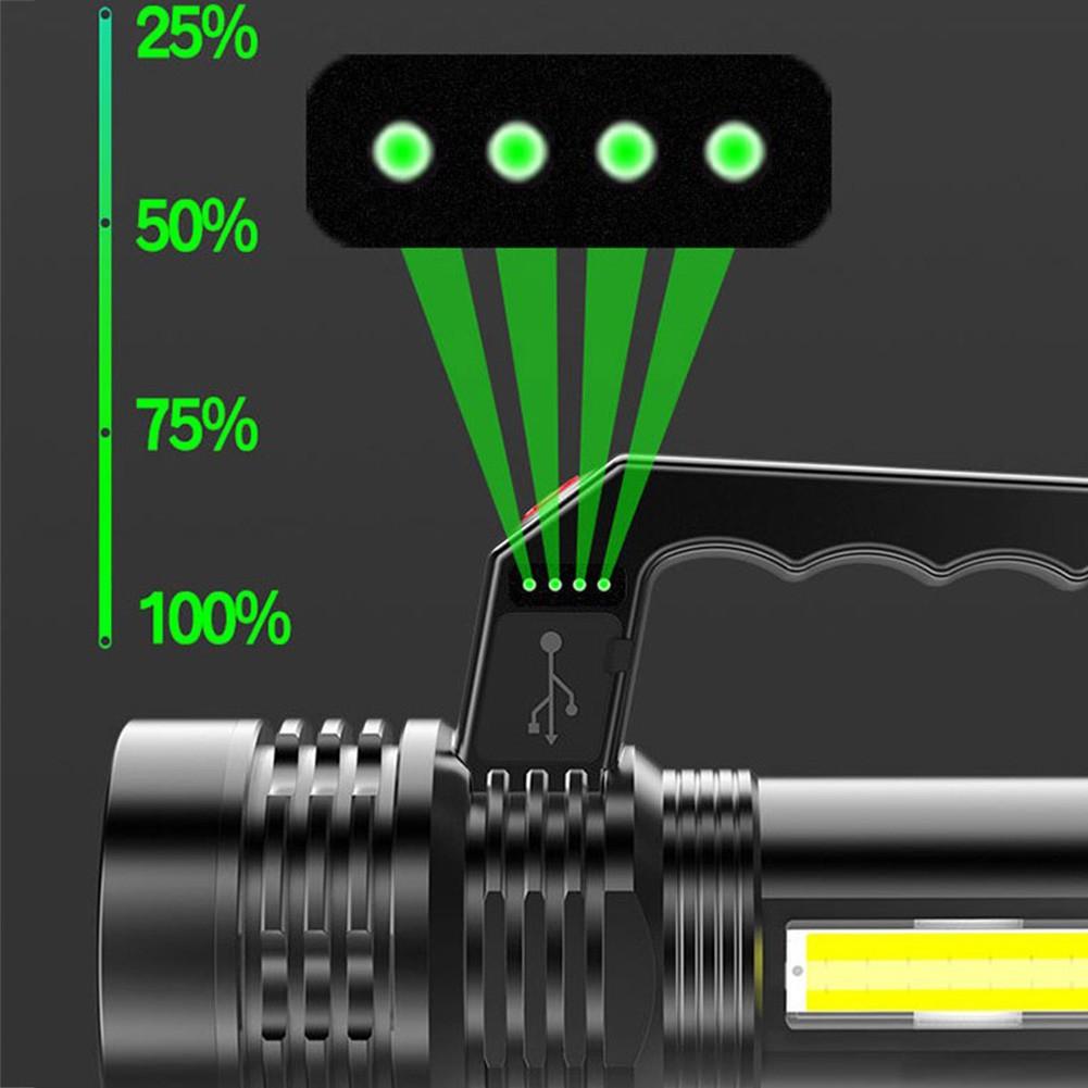 Multifunctions LED Flashlight 3W+10 LED COB Reader Lamp Focus Torch ...