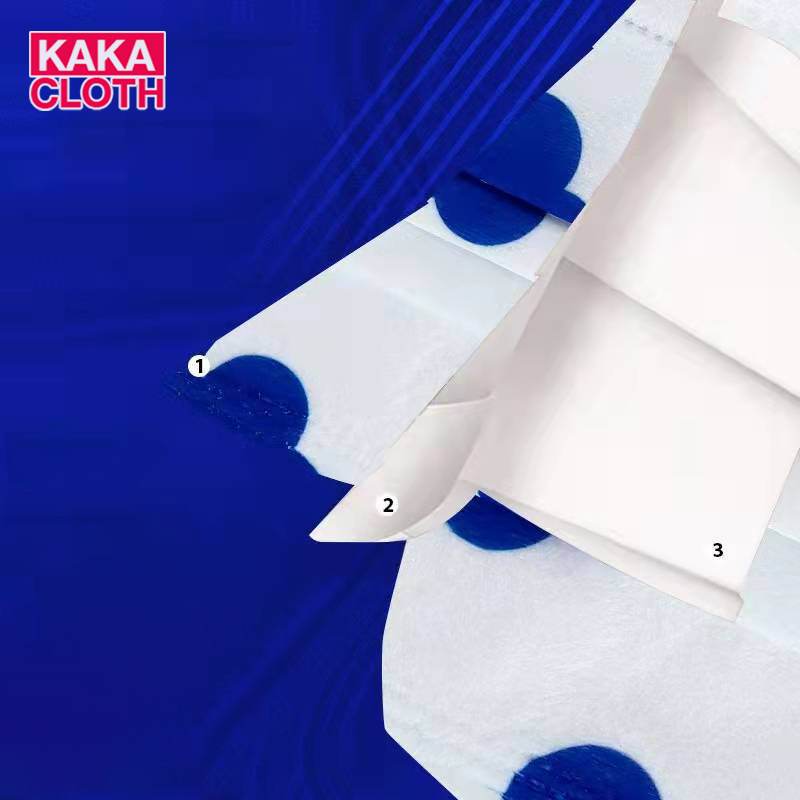 KAKACLOTH1 ASRV Klein Blue Gradient Face Mask Disposable Independent ...