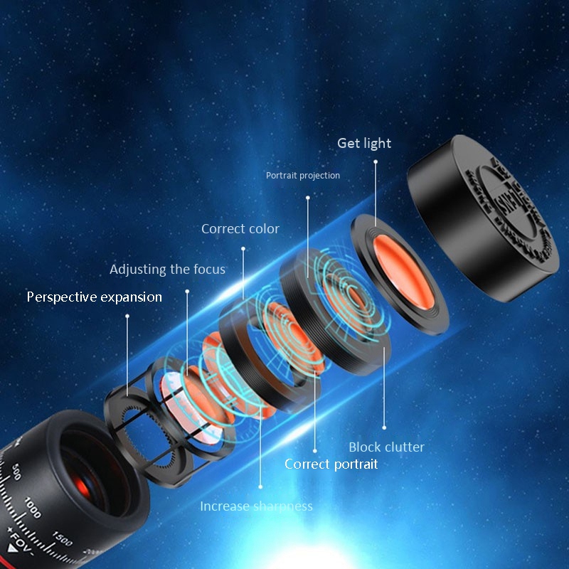 28 X 4K HD Mobile Phone Camera Lens Telescope Zoom Macro Lens for ...