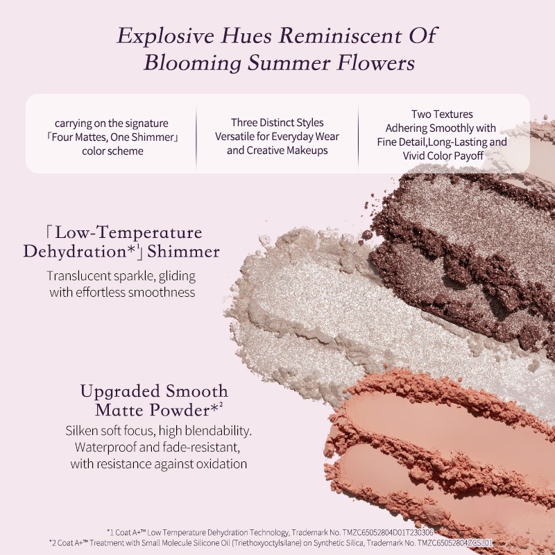 Flower Knows Midsummer Fairytales Collection Embossed Five-Color ...