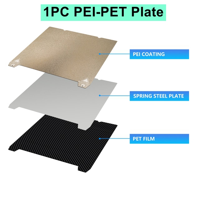 3d Printer Parts Pei Sheet For Creality K1/k1 Max Upgrade Heated Bed ...