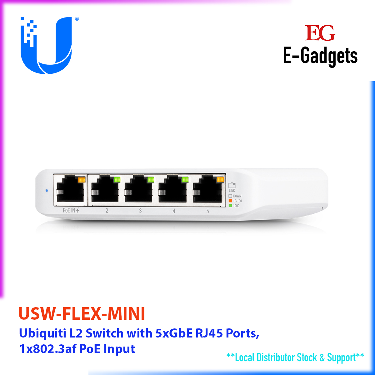Ubiquiti UniFi USW-Flex-Mini Managed 5-Port Gigabit Switch with PoE ...