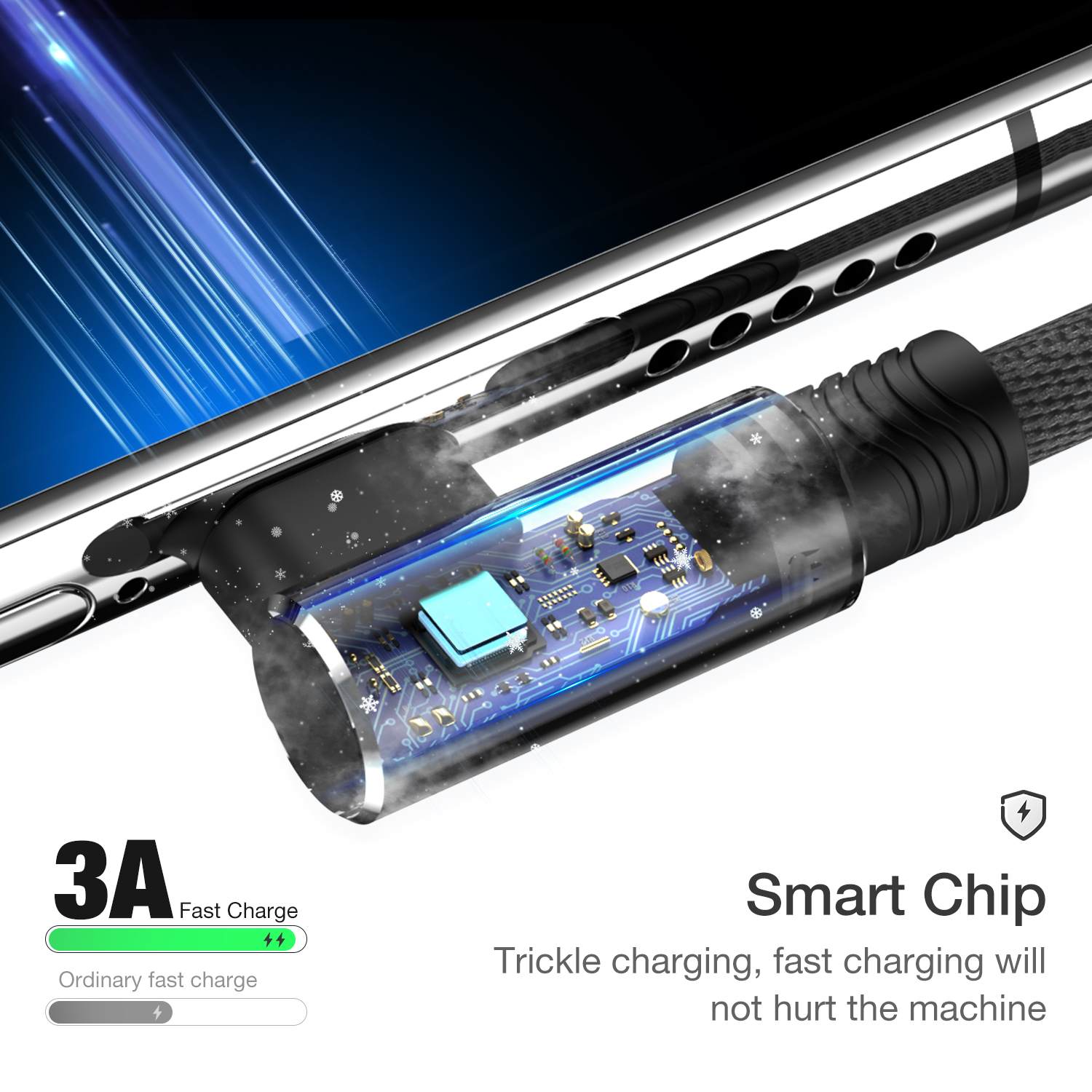 90 Degree USB C Cable For Samsung S23 S22 S21 Xiaomi Realme Poco 2m 3m ...