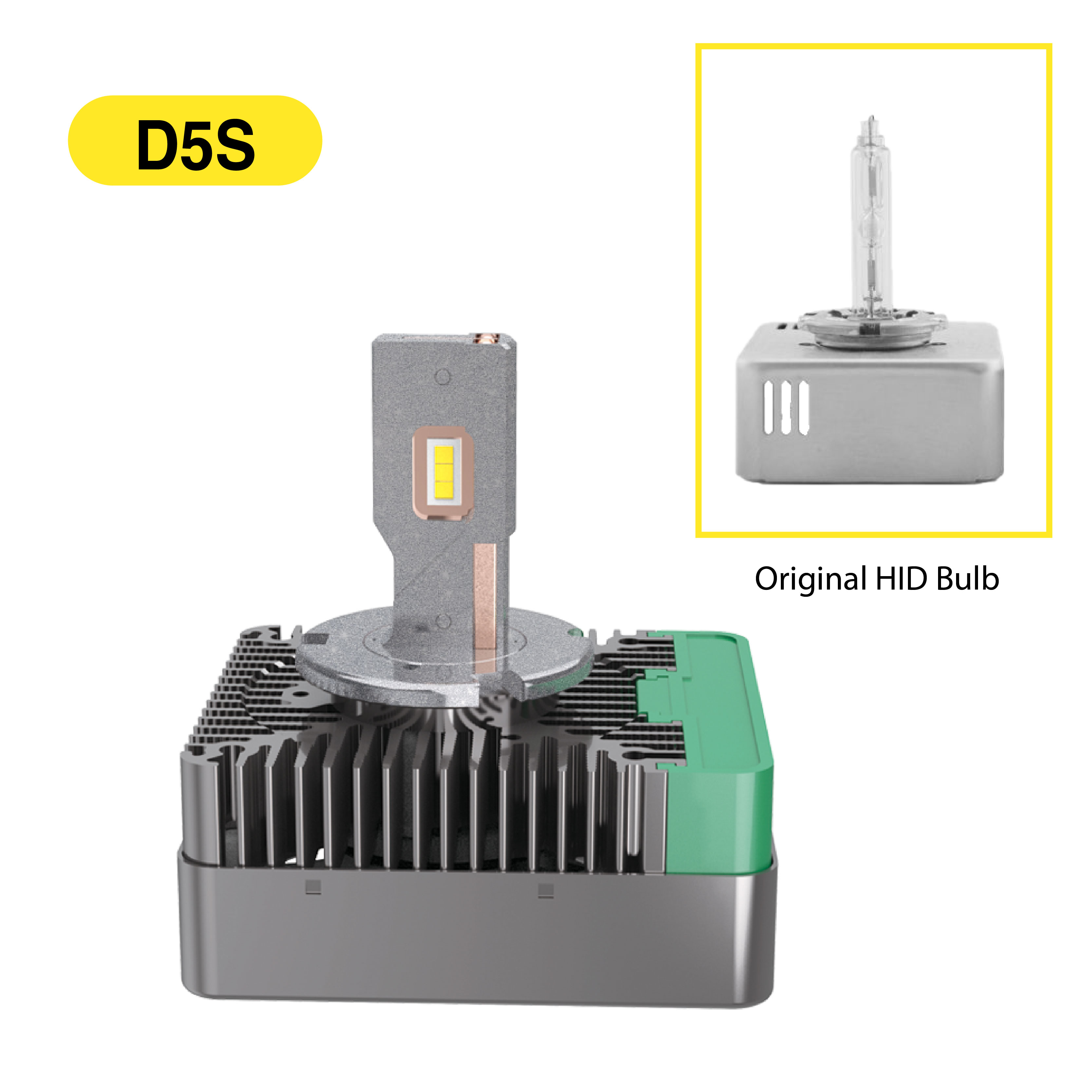 High Brightness D-Series Car LED Headlight D1S D2S D3S D4S D5S D8S Canbus Super Bright Plug ...