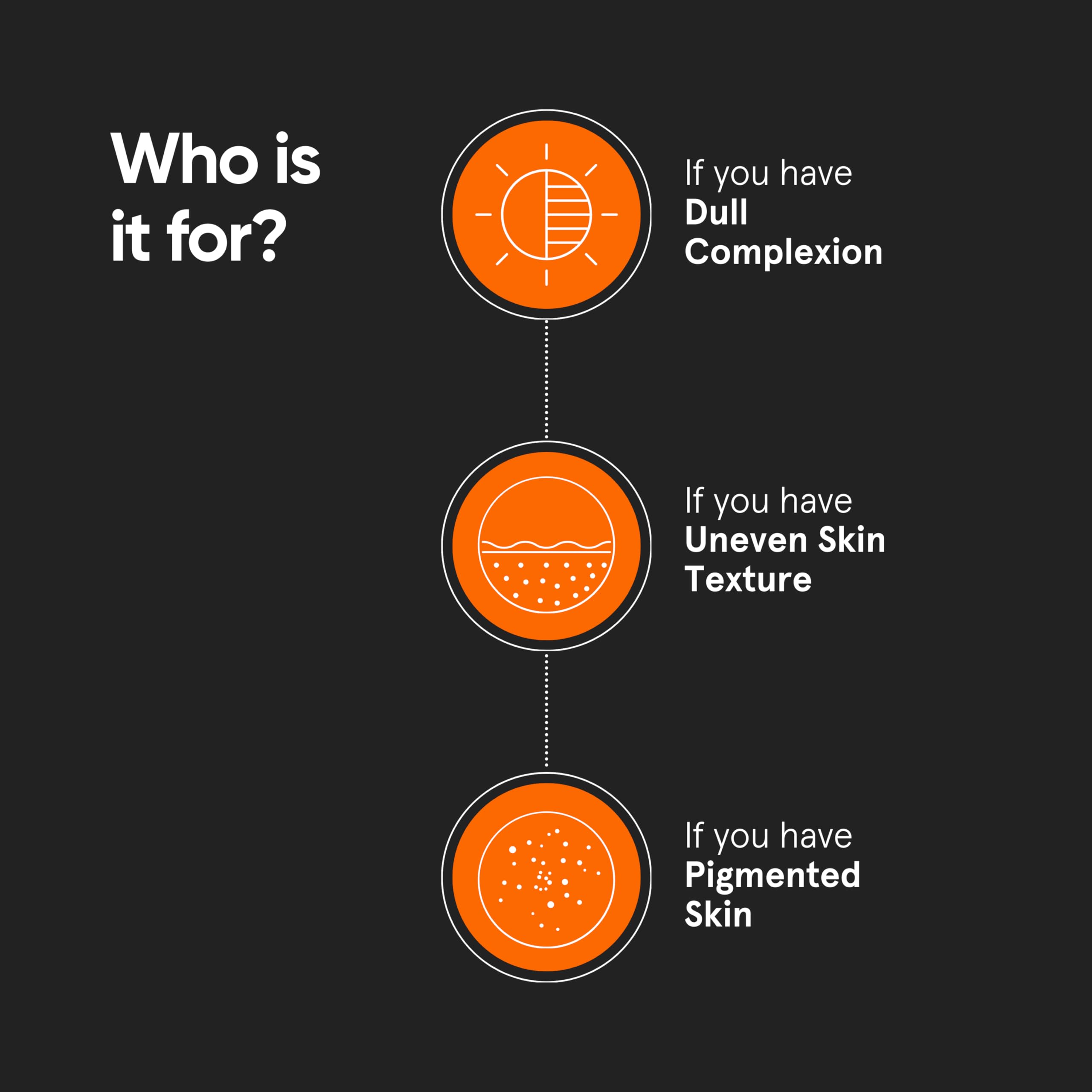 Minimalist 7% ALA + Glycolic Brightening Face Wash | Cleanser with ALA ...