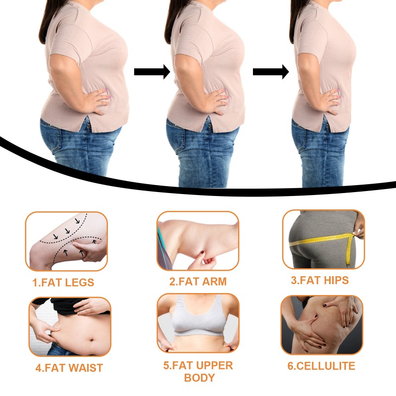 Adult Body Lotion Quick Slimming Beauty Cream Massages All Body Fat To ...