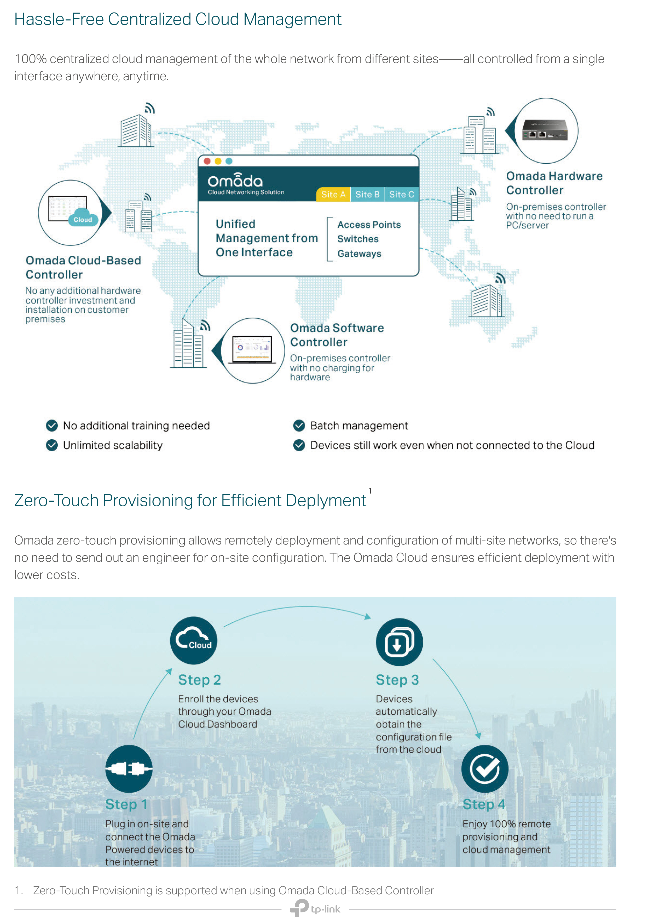 TP-LINK OC200 Omada Cloud Controller BY BILLIONAIRE SECURETECH ...