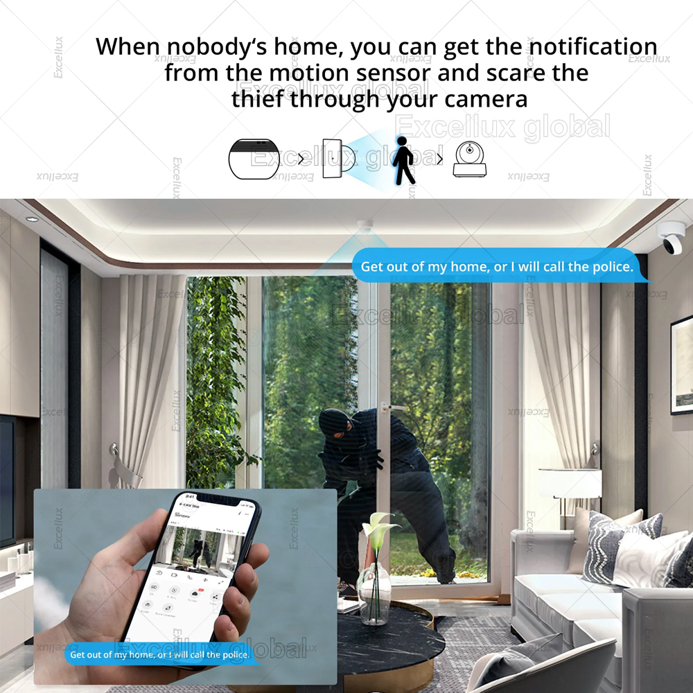 Zigbee 3.0 Smart Human Motion Sensor Home Security Alarm Ewelink App Control Via Zigbee Bridge ...