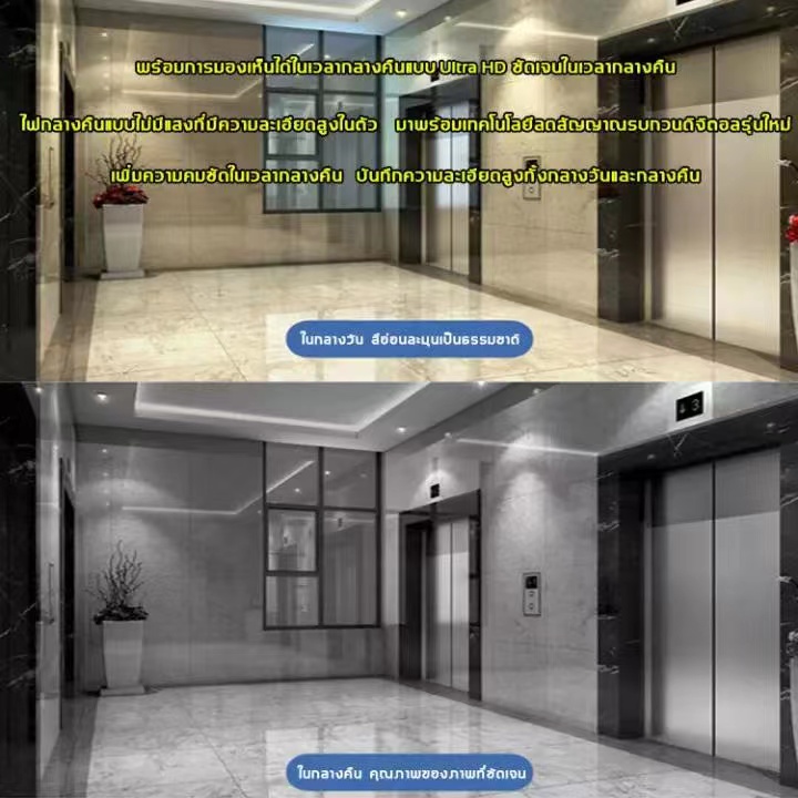 ZHONGXIN กล้องจิ๋ว กล้องมินิ เล็กมากและซ่อนง่าย กล้อง 1080P HD ฟังก ...