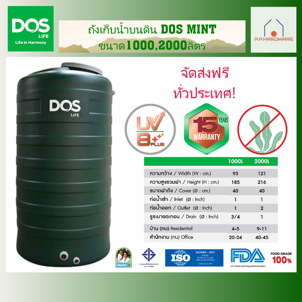 DOS ถังเก็บน้ำบนดิน MINT (มี 2 ขนาด) ขนาด 1000, 2000ลิตร ทึบแสง กัน ...