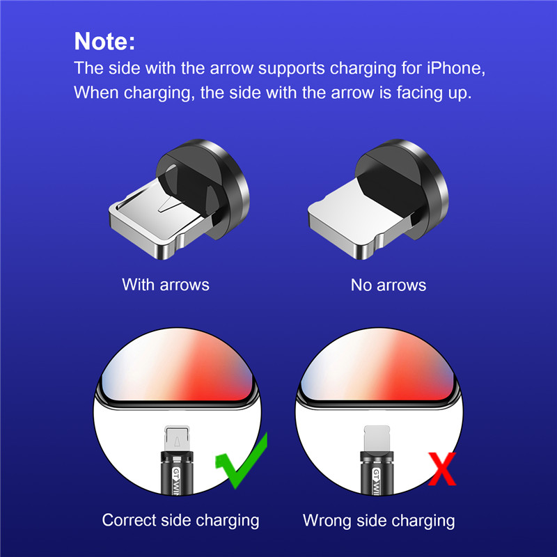 LED Magnetic Cable Fast Charging USB Type C Cable Magnet Charger USB C ...