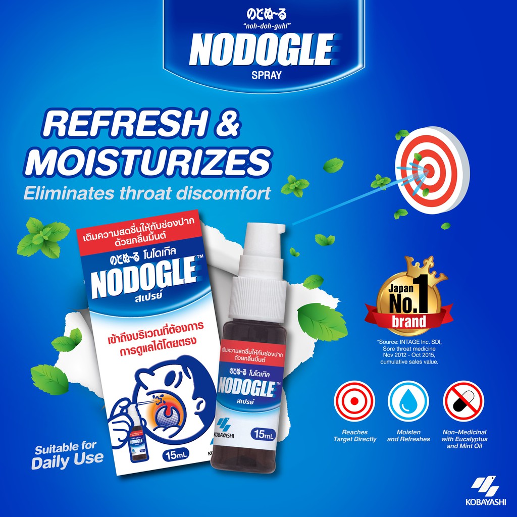 Nodogle Mouth Spray 15 ml. - โนโดเกิล เม้าท์ สเปรย์ สเปรย์สารสกัด ...