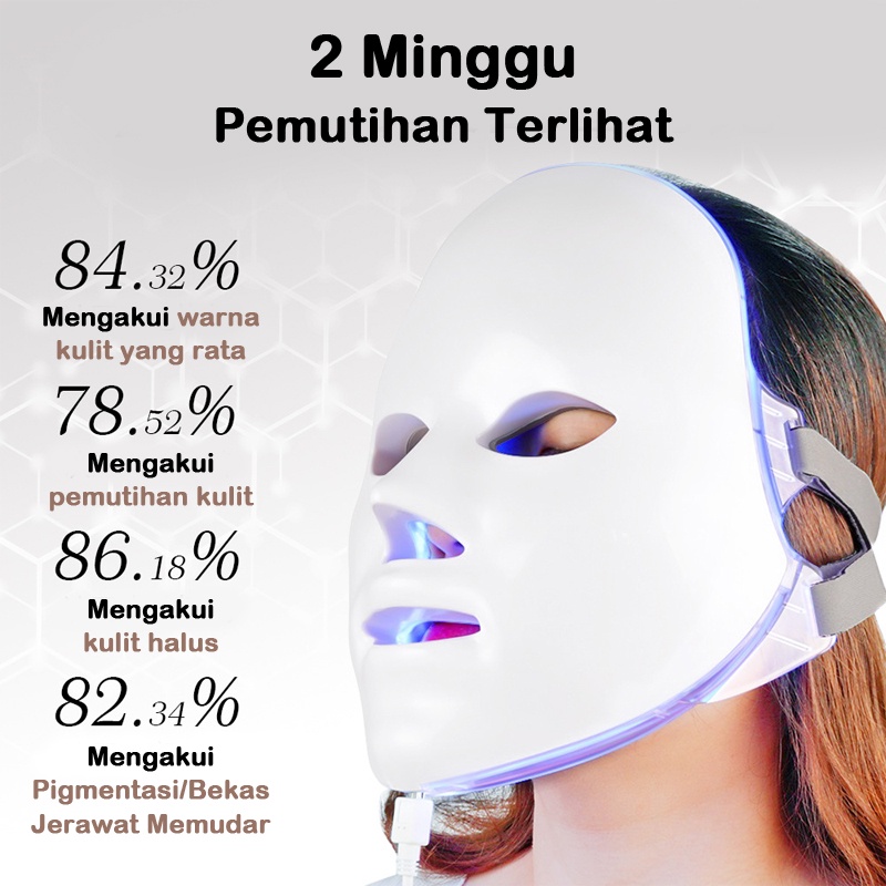 Masker LED PDT Light 7 Warna Led Mask Photon Therapy Alat Perawatan ...