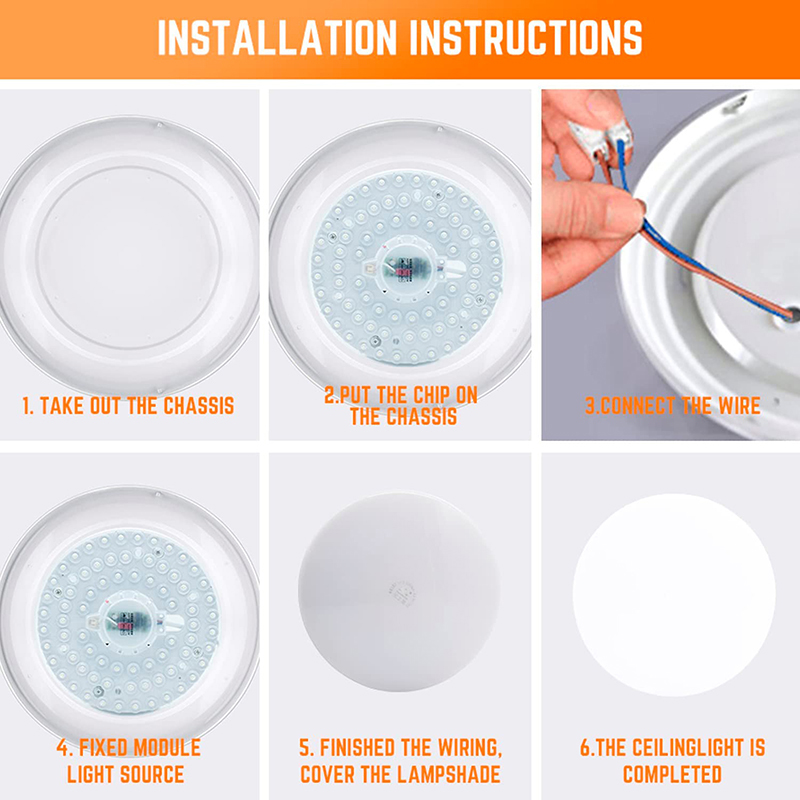 LED ring panel 12W 18W 24W 36W LED ceiling panel panel AC 220V-240V DIY ...