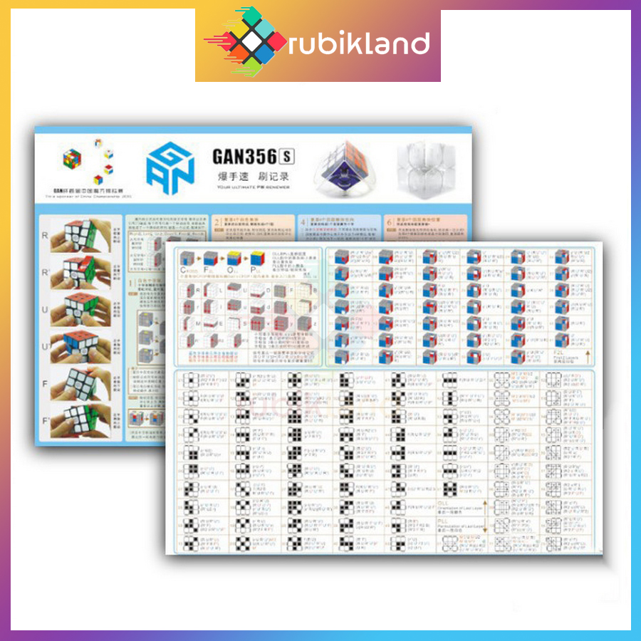 Công Thức Gan CFOP Giải Rubik Tốc Độ Cao Full Bộ Rubic | Lazada.vn