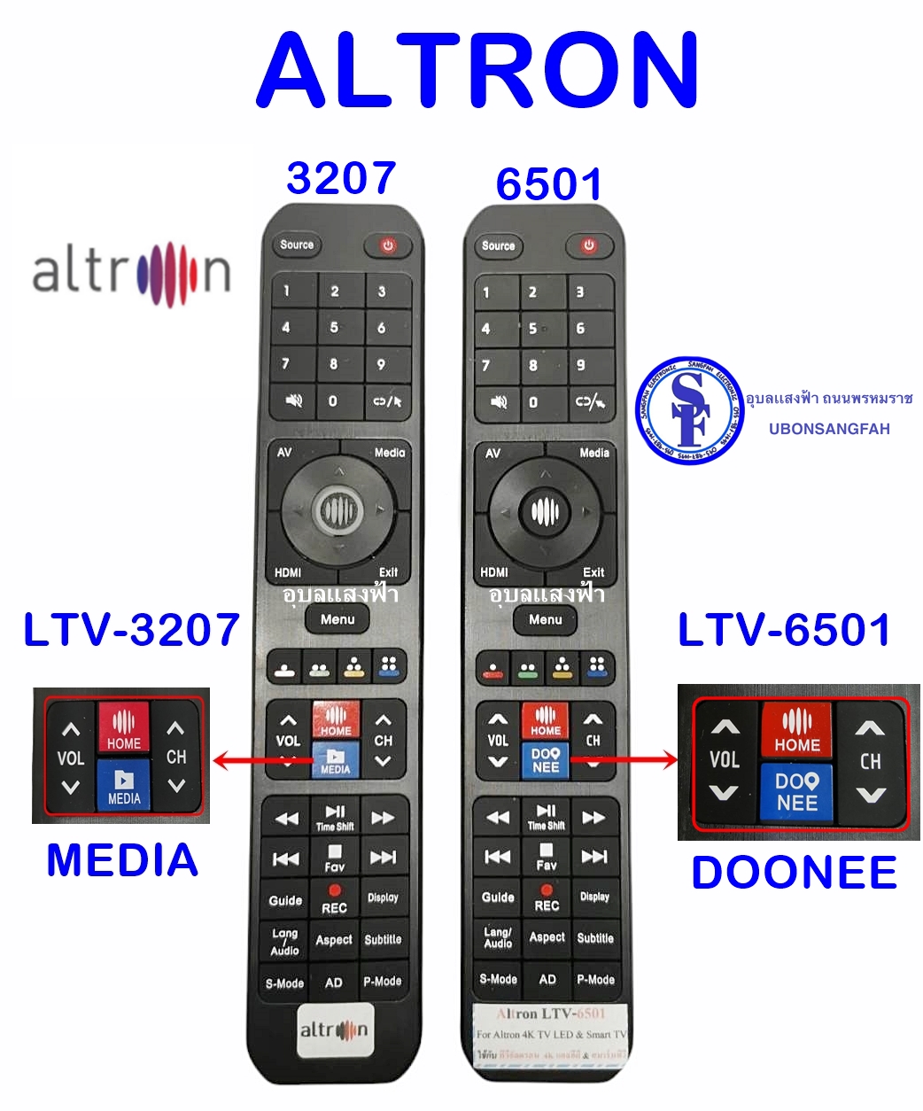 สมาร์ททีวี ดิจิตอลทีวี 40นิ้ว smart tv 40 altron ทีวีราคาถูก (สินค้ามือ ...