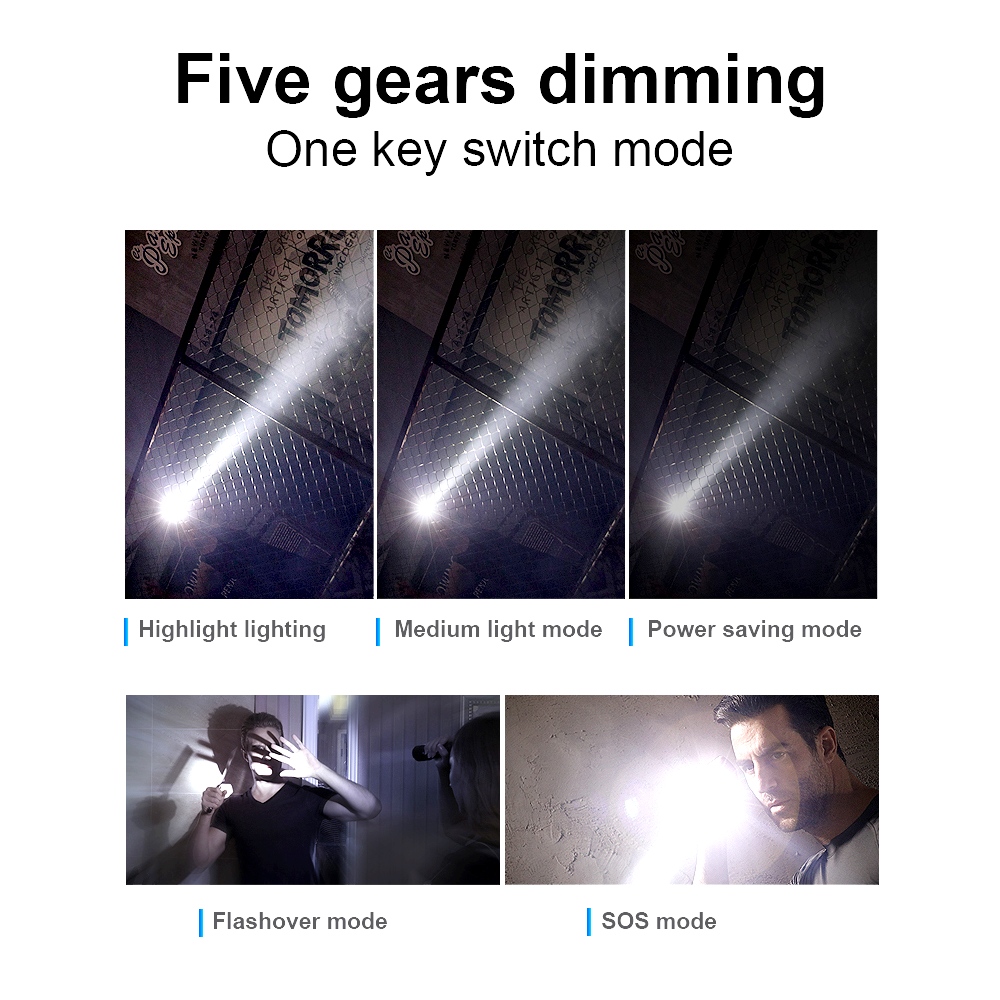 【NEW】 Powerful XHP70 Baseball Bat Tactical Waterproof Light 18650 ...