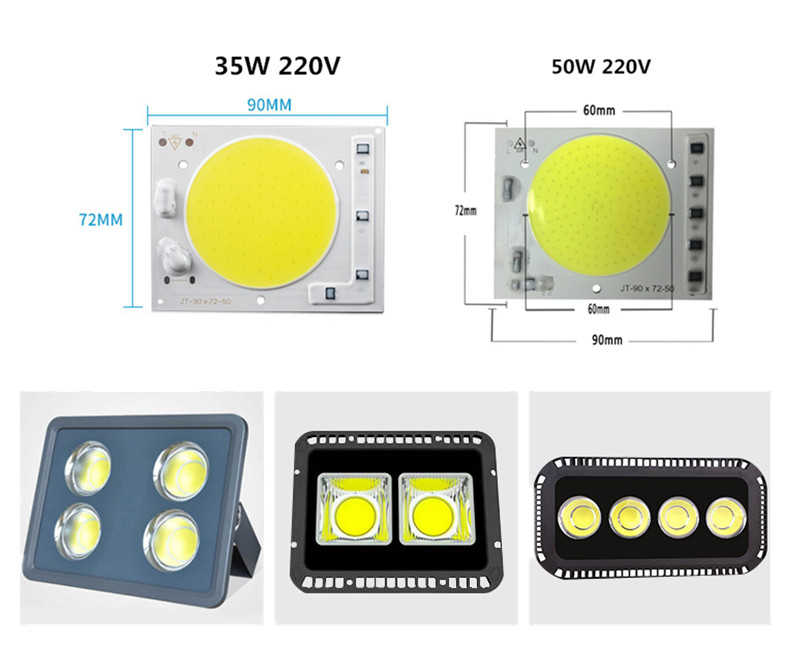 【GlobalTrendz】LED COB 5054 Black King Kong light bead 35W 50W 100W 200W ...