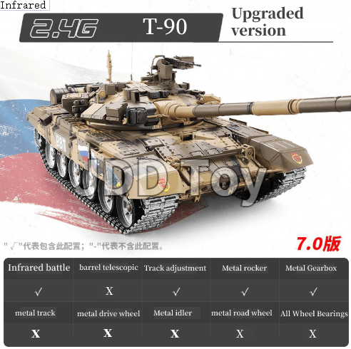JDD 【fast Delivery】【available Original】1/16 Russian T90 2.4G Rc Main ...