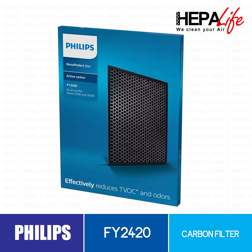 Philips AC2882 / AC2887 / FY2420 / FY2422 Authentic Filter - Hepalife ...