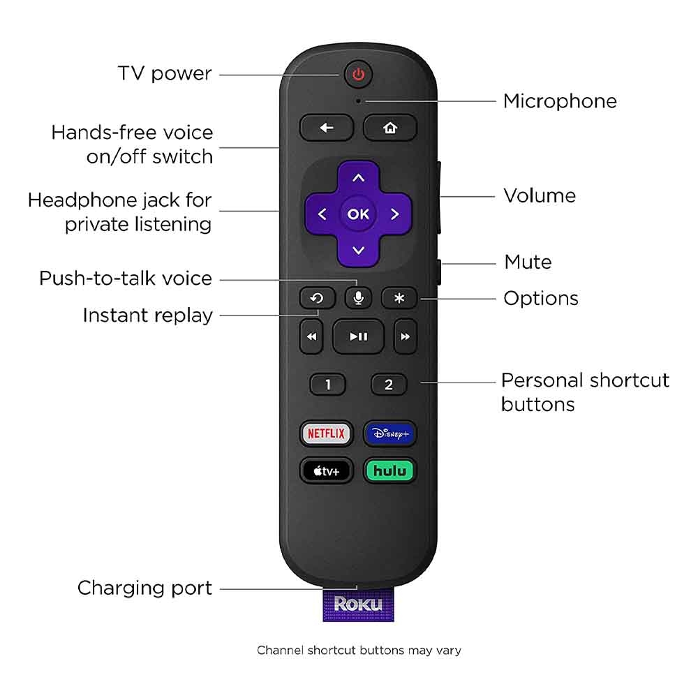 Roku Streaming Stick 4K+ (2021) Streaming Device with Roku Voice Remote ...
