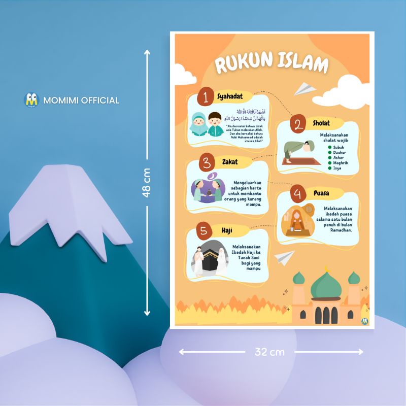 JDM Project - Poster Edukasi Rukun Islam Rukun Iman Poster Belajar Anak ...