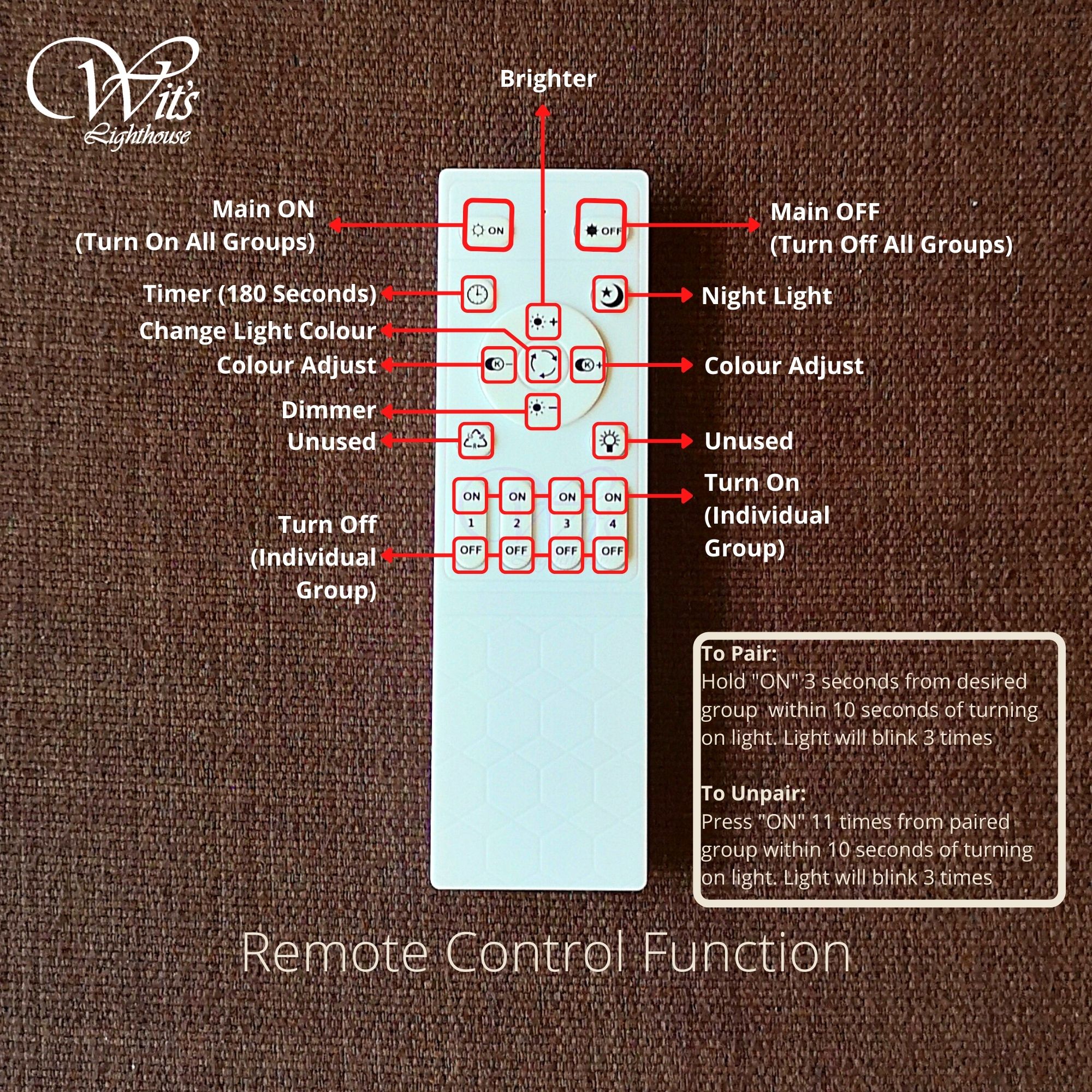 36W LED Ceiling Light Replacement LED Module Magnetic Module LED Light ...