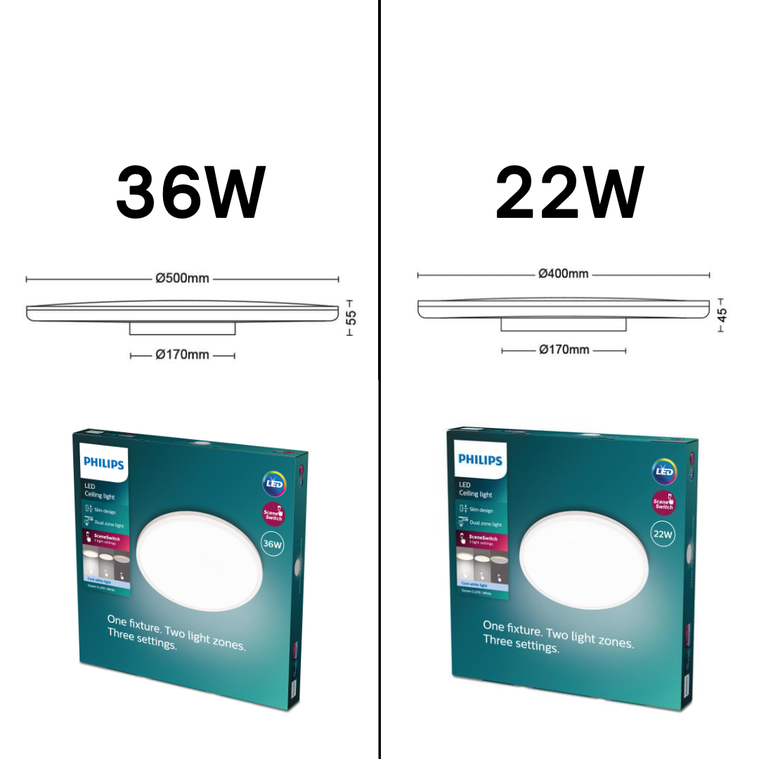 Philips Ozziet CL570 Slim Ceiling Light with Scene Switch, 36W and 22W ...