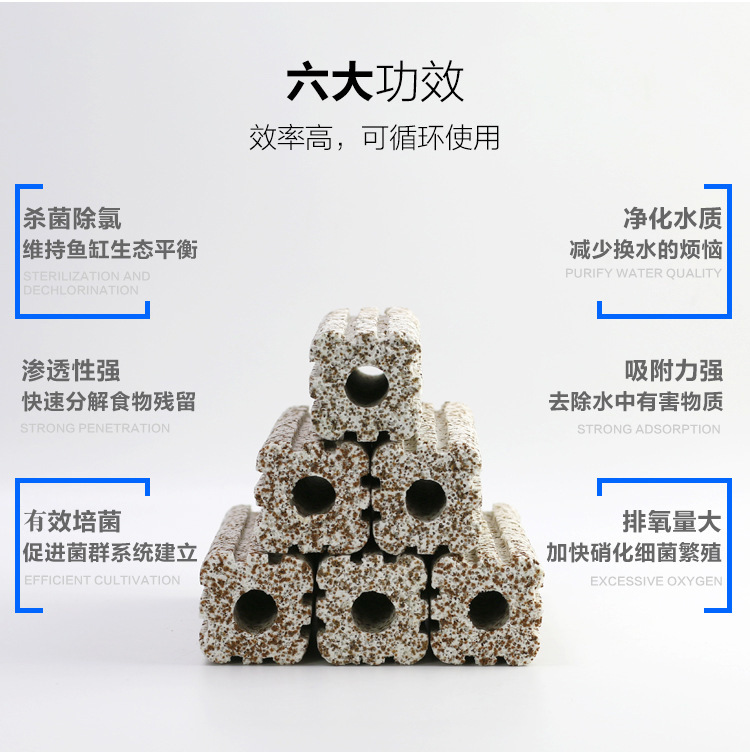 (L-SIZE) 3D Infrared Nano PILLAR Quartz Bio Home Filter Media Bacteria ...