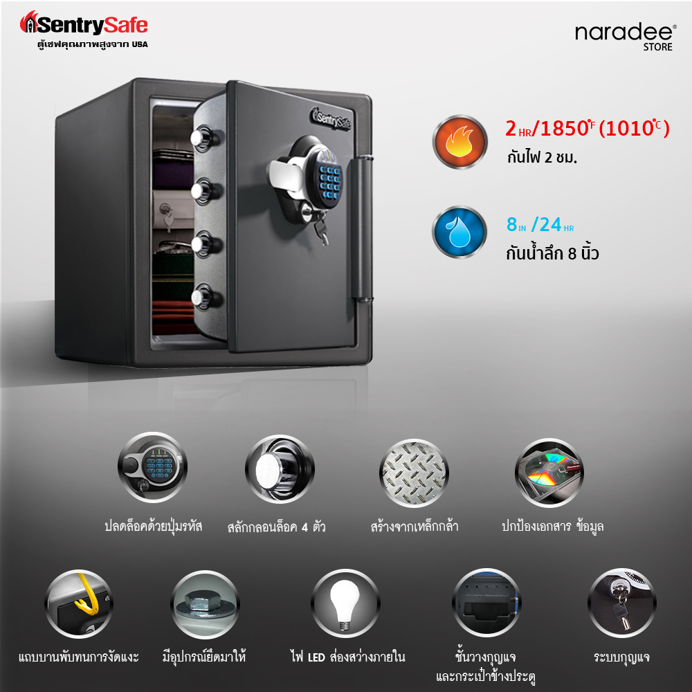 เซ็นทรี่เซฟ STW123GDC - naradee - ThaiPick
