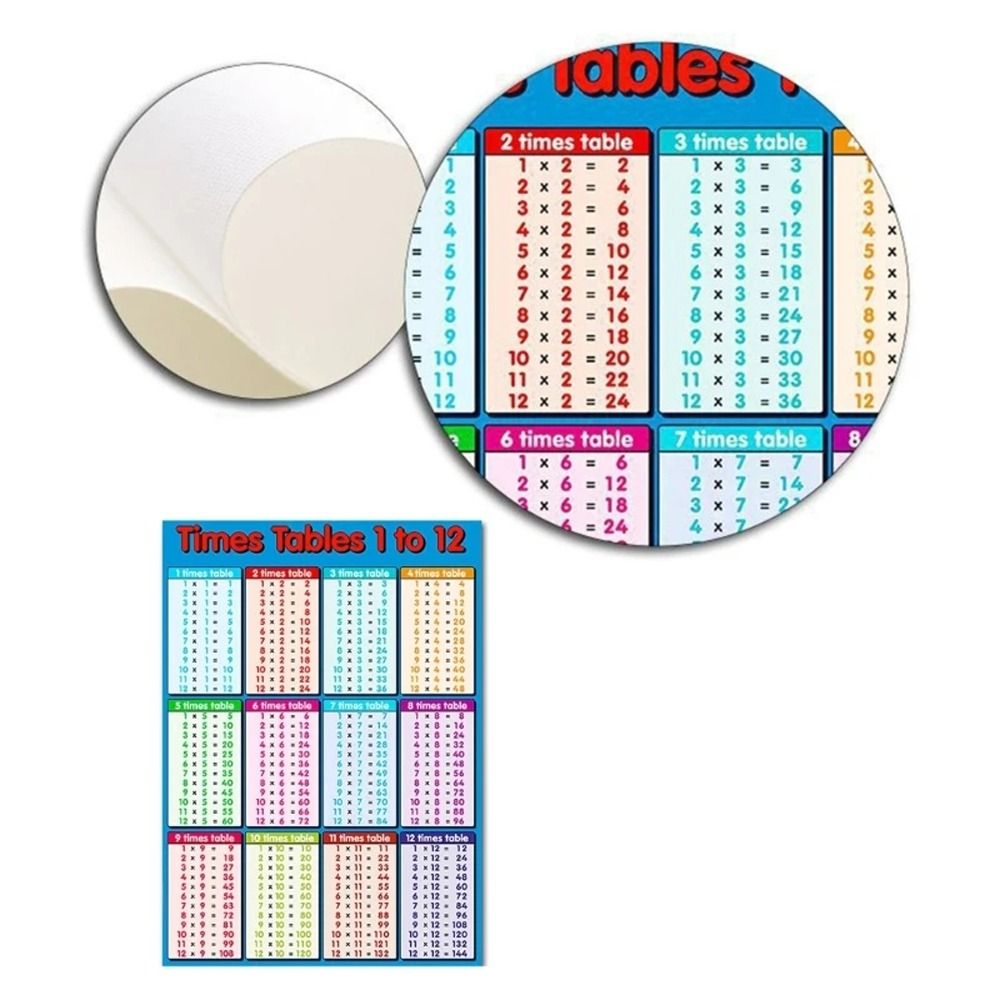 Waterproof Removable For Quick Calculation Chart Basic Math Preschool ...