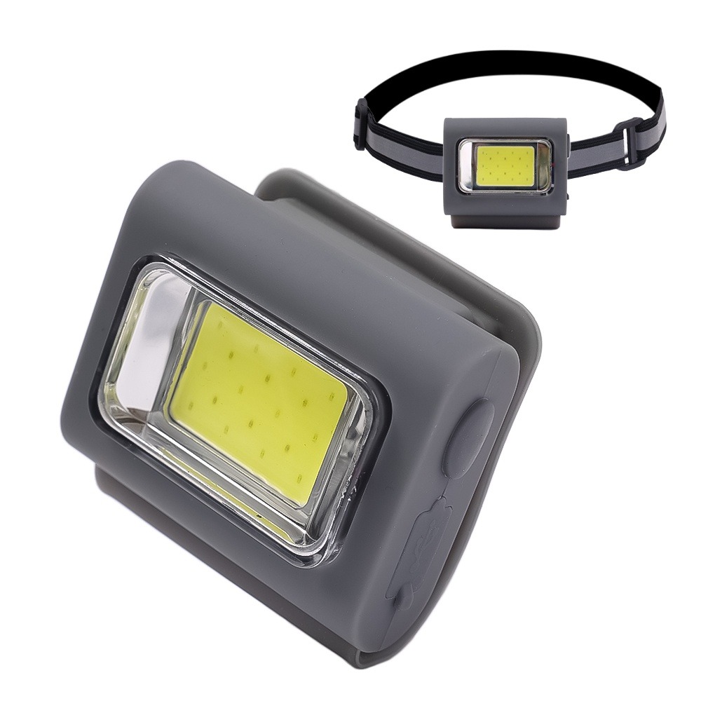 Mini Strong Light Headlamp With Magnetic COB Hat Clip Lamp LED ...
