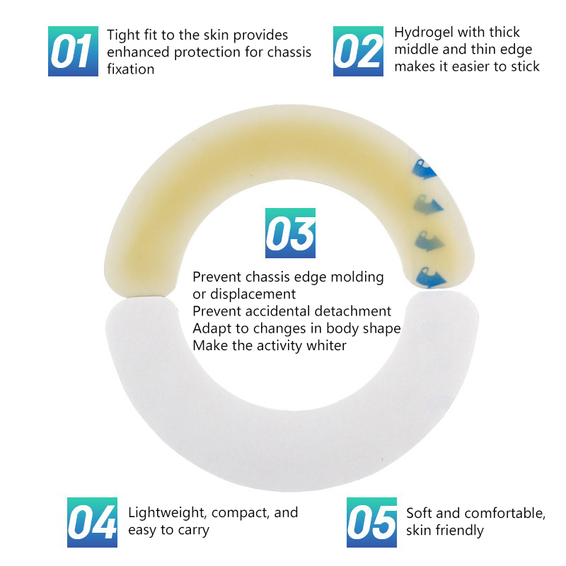 Barrier Stoma Ostomy Strips Tape Skin Supplies Strip Rings Nursing ...
