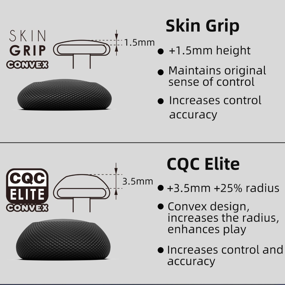 Skull & Co. Convex Thumb Grip Set CQC Joystick Cap Thumbstick Cover for ...