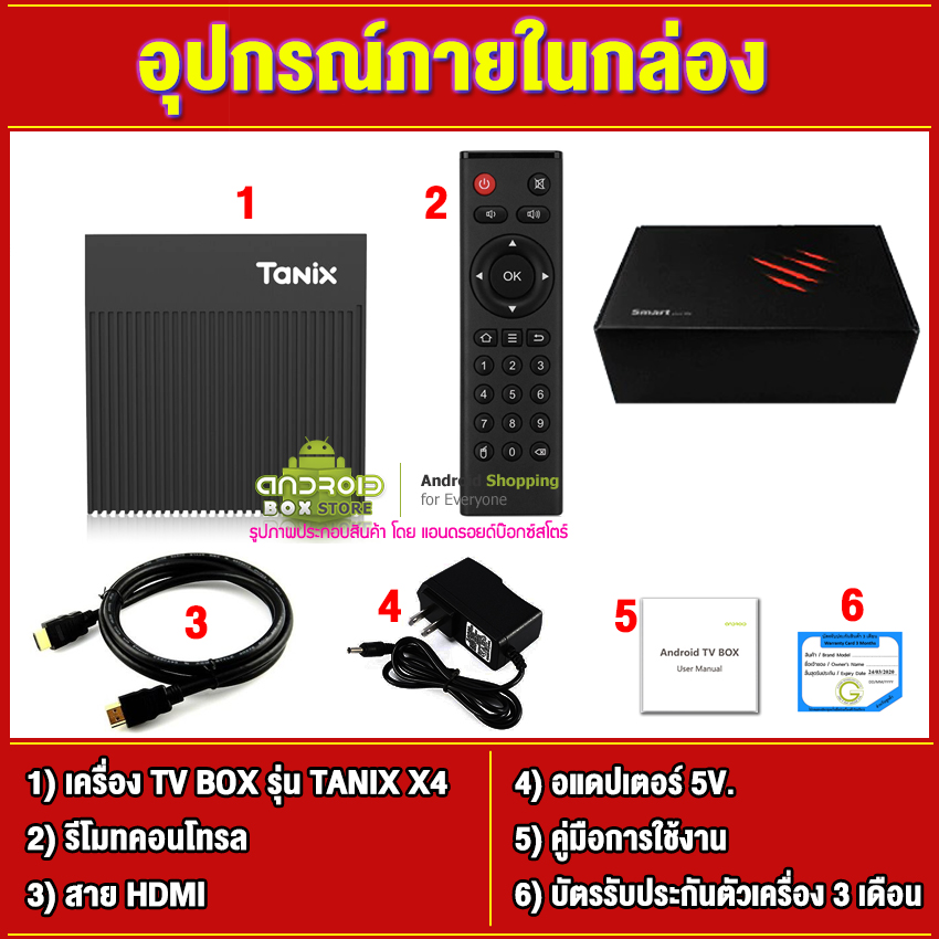 สุดยอดกล่องแอนดรอยด์ทีวี 8K รุ่นใหม่ปี 2022 Android TV Box TANIX X4 แรม ...
