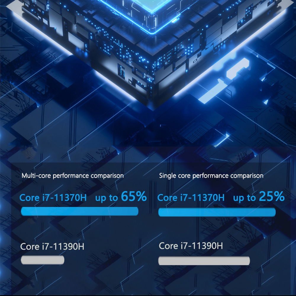 KUU Mingar 2 Office Gaming Mini PC 11th Intel Core i7-11370H Up to 4 ...