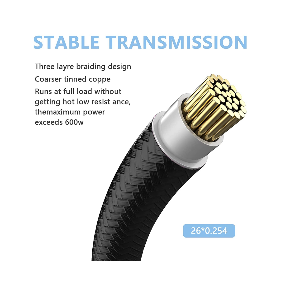 RTX 4090 4080 4070TI 16Pin(12+4) to 4X8Pin PCI-E 5.0 Sleeved Extension ...